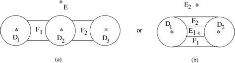 figure 1 from positive diagrams for seifert fibered spaces semantic