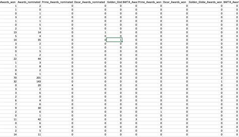 Pandas How To Extract Information From A String In Python Stack