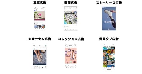 Instagram広告完全ガイド｜初心者でも分かる設定方法と効果を出す運用術 マーケティング・エンゲージメント株式会社