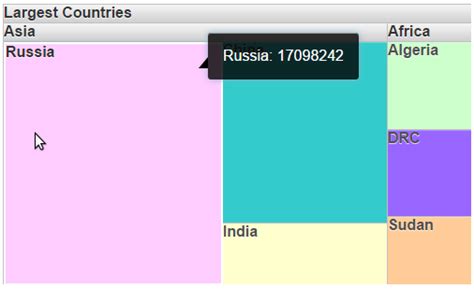tooltips componentone treemap for asp webforms