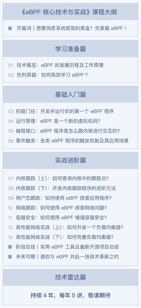 ebpf 核心技术与实战