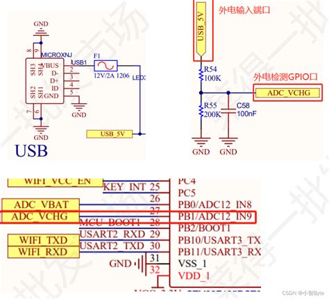 02、gpio口输入 外电检测orgp 外部检测器输入点 Csdn博客