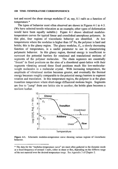 Viscoelastic Behavior Curves Big Chemical Encyclopedia