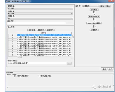 基于envi idl实现国产卫星影像批处理功能 基于idl批处理图像 csdn博客