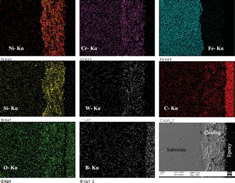 Composition Image Se And X Ray Mappings Of The Cross Section Of Hvof