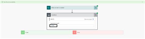 Power Automate If Condition Is Blank Rishan Solutions