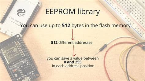 Esp32 Flash Memory Save Permanent Data Random Nerd Tutorials In 2024 Flash Memory
