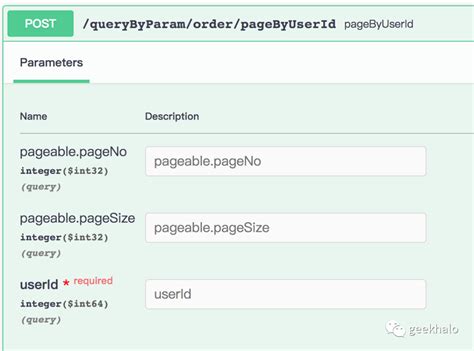 一个注解干翻所有controller Csdn博客
