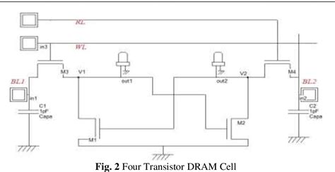 Figure 1 From Reduction Of Leakage Current Using Self Controllable Voltage In 4x4 Dynamic Ram