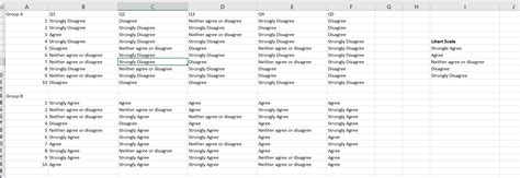 Likert Scale Survey Data Analysis Using Excel Using Chegg