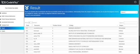Tcs Codevita Himanshu Yadav
