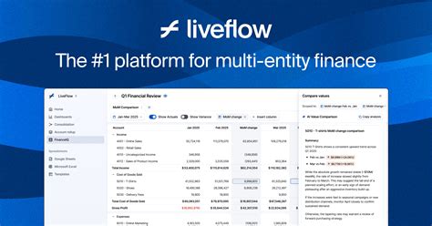 Liveflow The 1 Platform For Multi Entity Finance