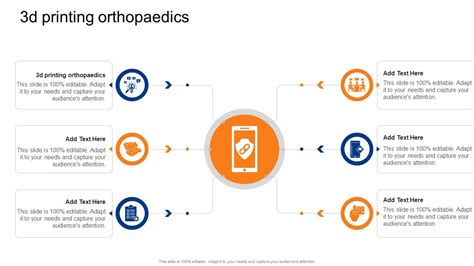 3d Printing Orthopaedics In Ppt Powerpoint Presentation Slide Templates Cpp Ppt Slide
