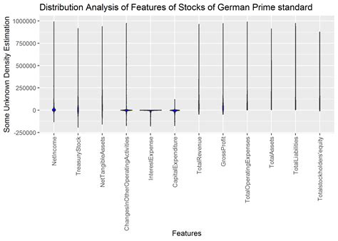 R Tutorial MD Plot Documentation
