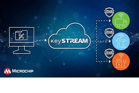 Microchip Unveils Enhanced TrustMANAGER Platform To Address Cybersecurity Compliance And IoT
