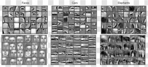 Deep Learning Convolutional Neural Network Feature Autoencoder Artificial Generative