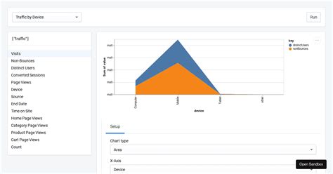Vega Tooltip Examples Codesandbox