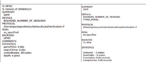 Figure 2 From A Lightweight Authentication And Key Agreement Protocol For Iot Based Smart