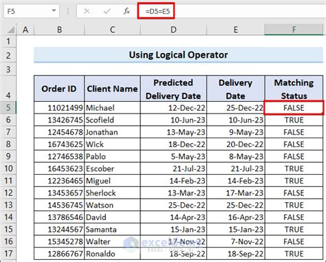 How To Compare Dates In Excel 2 Methods Exceldemy