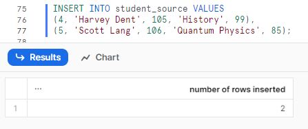 5 Techniques For Optimizing Snowflake MERGE Queries 2025