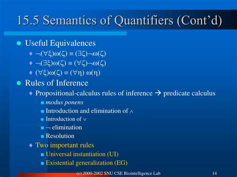 Ppt Artificial Intelligence Chapter 15 The Predicate Calculus Powerpoint Presentation Id 1716478