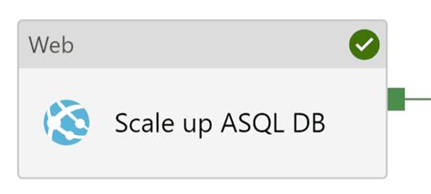 How To Prevent Concurrent Pipeline Execution In Azure Data Factory Or