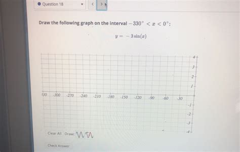 Solved Question Draw The Following Graph On The Interval Chegg