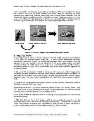 A Novel Technique For Image Steganography Based On DWT And Huffman Encoding PDF