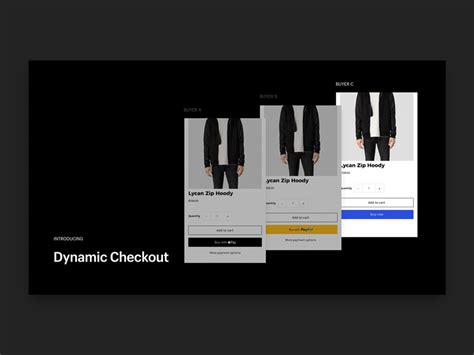 Dynamic Checkout By Lily Jiang On Dribbble