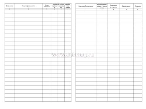 Журнал производства буровых работ купить по цене 152 10 руб в интернет магазине УчМаг