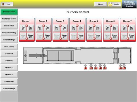 Presentation Human Machine Interface HMI Pptx
