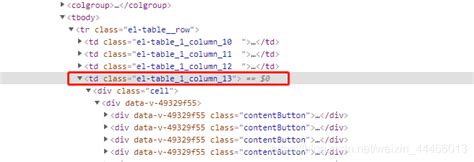 el table单独一列样式更改问题 el table column class name csdn博客