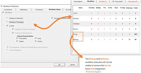 workflow tab