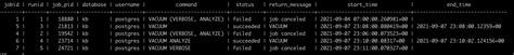 pg cron never ends job of vacuum verbose · issue 148 · citusdata pg