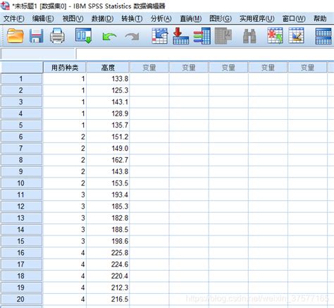 Spss篇—方差分析spss方差分析 Csdn博客