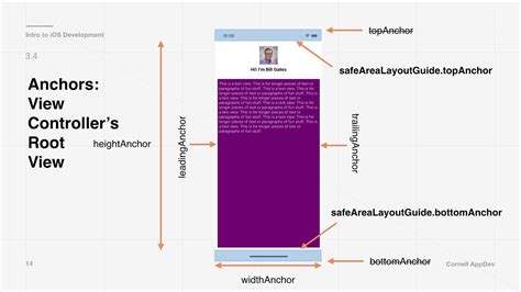 Intro To IOS Development Lecture UIKit And AutoLayout YouTube