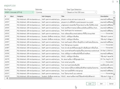 วิธีแก้ไข excel เปิดไฟล์ csv แล้วอ่านภาษาไทยไม่ออก cop psu it blog