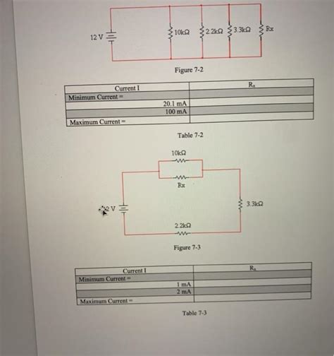 Solved Calculate The Value Of The Unknown Resistor Rx In Chegg