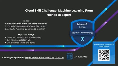 david saruni on linkedin machinelearning learning azure micorsoft