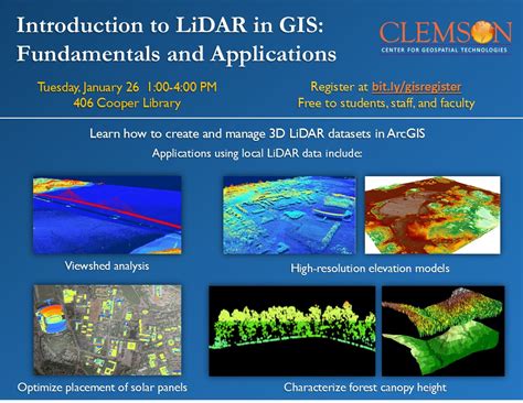 Introduction To Lidar In Gis Fundamentals And Applications Clemsongis