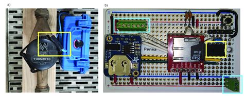A Pulse Datalogger Installed On A In Master Meter Meter The Yellow Download Scientific
