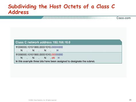 ppt address class prefixes powerpoint presentation free download