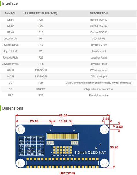 Waveshare Inch OLED Display HAT For Raspberry Pi X Pixels With Embedded Controller