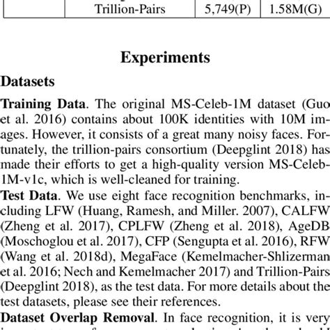 Face Datasets For Training And Test P And G Refer To The Probe
