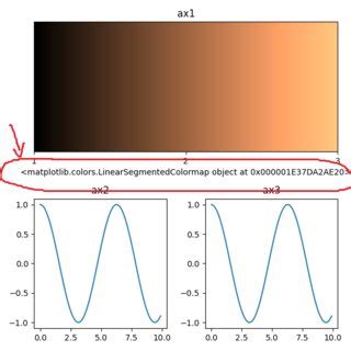 Is There A Way To Hide Unique Identifier Of Linear Segmented Colormap