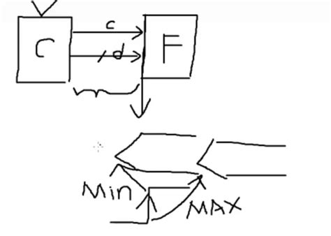 时序分析7讲 input delay 项目实操 8讲 中心 边沿对齐 涛大林 博客园