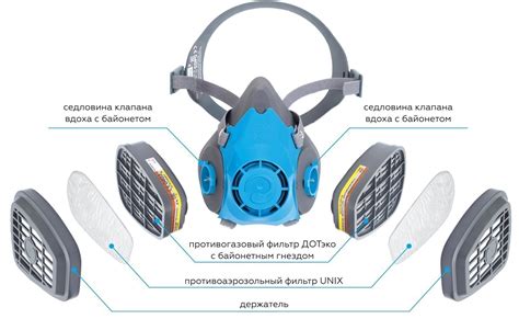 Фильтр противогазовый UNIX 502 A2 (ДОТ ЭКО 120 А2) - купить, цена ...