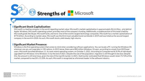 Microsoft SWOT Analysis 2025