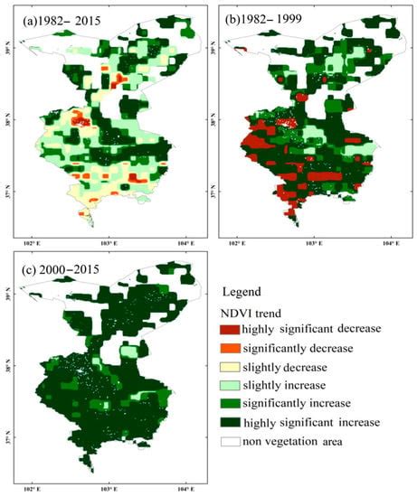 Remote Sensing Special Issue Monitoring Vegetation Response Based