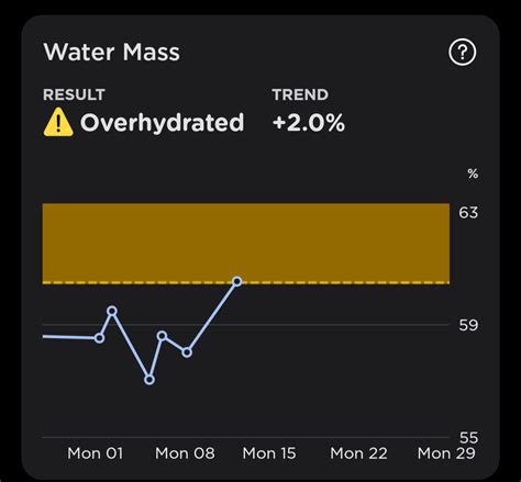 hydration game too strong r hydrohomies